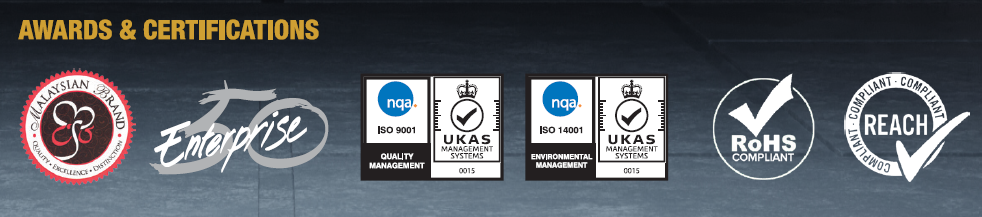 Paint Protection Film (PPF) – Proshield