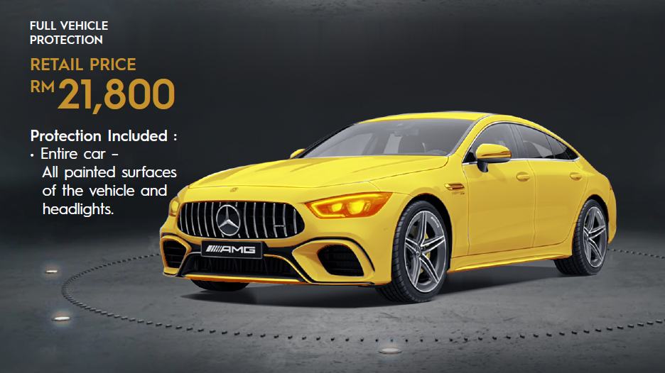 Paint Protection Film (PPF) – Proshield